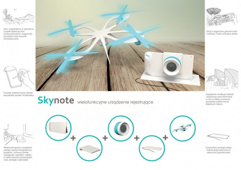 Skynote – Fundacja Ludzie – Innowacje – Design